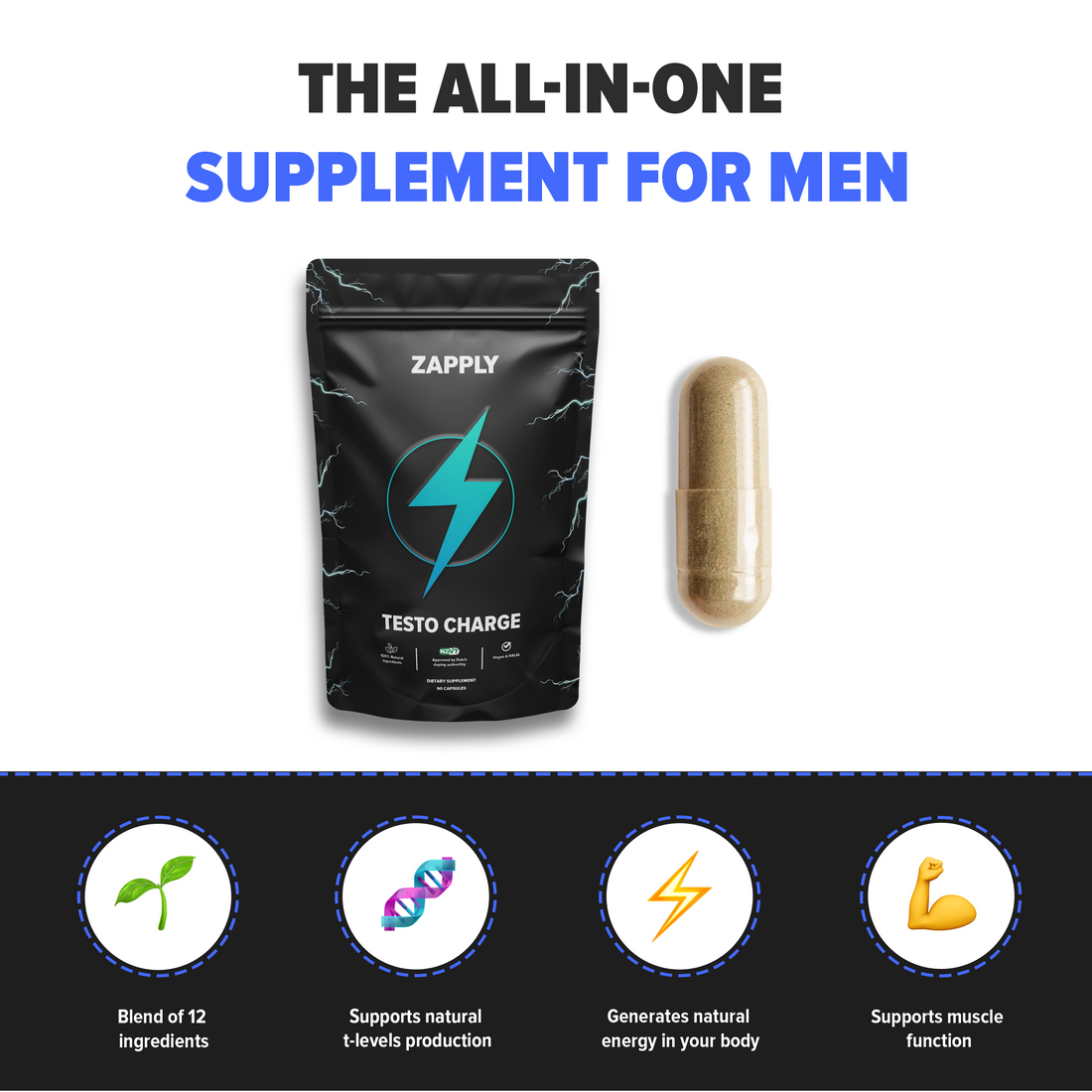 Testo Charge | Your natural testosterone booster – Zapply WW
