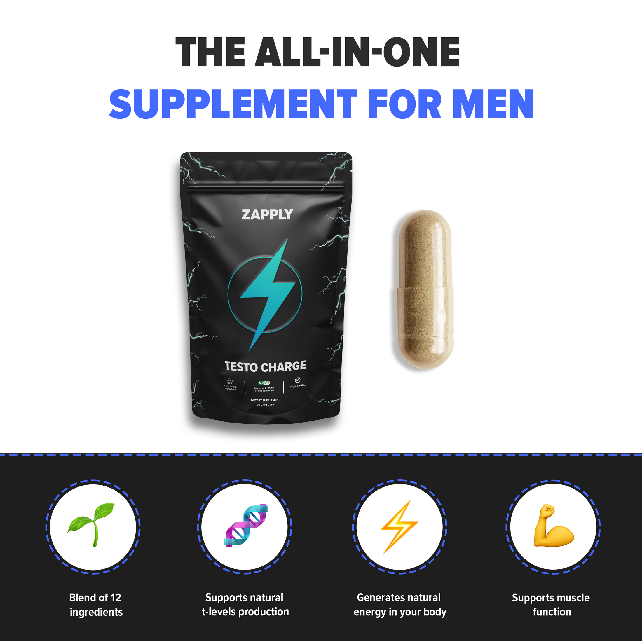 Testo Charge | Your natural testosterone booster – Zapply WW