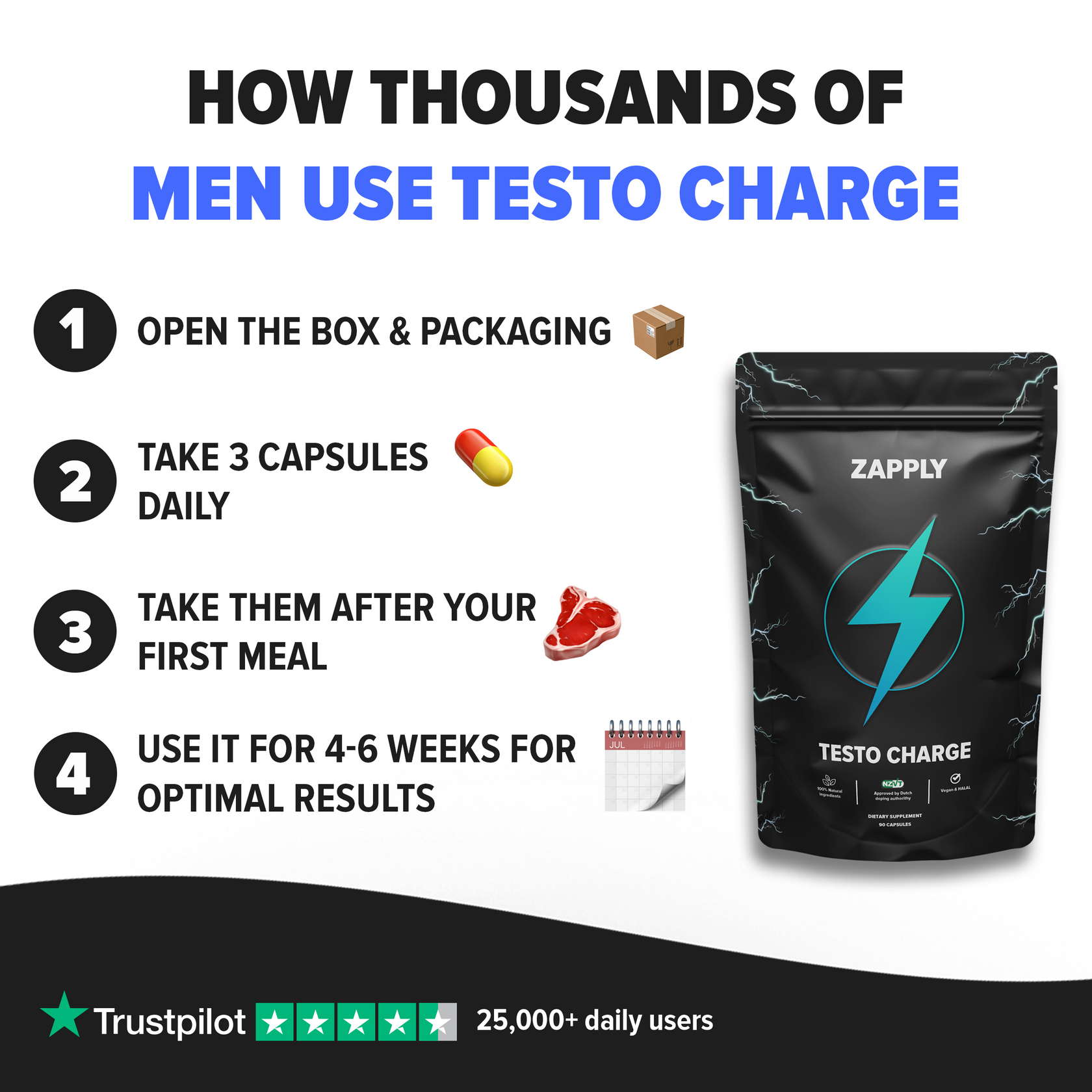Testo Charge | Your natural testosterone booster – Zapply WW