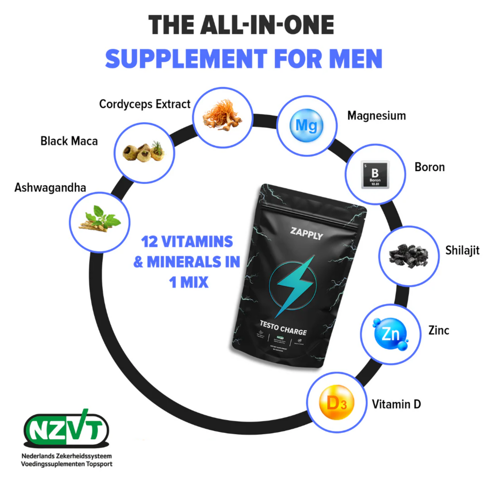 Testo Charge | Your natural testosterone booster – Zapply WW